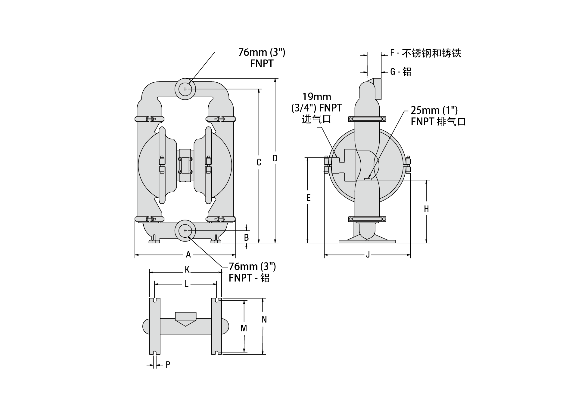 TZ15 Turbo-Flo Z系列 | Wilden